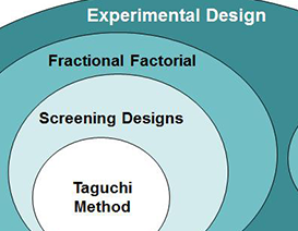 Implementing Design of Experiments into Product Design